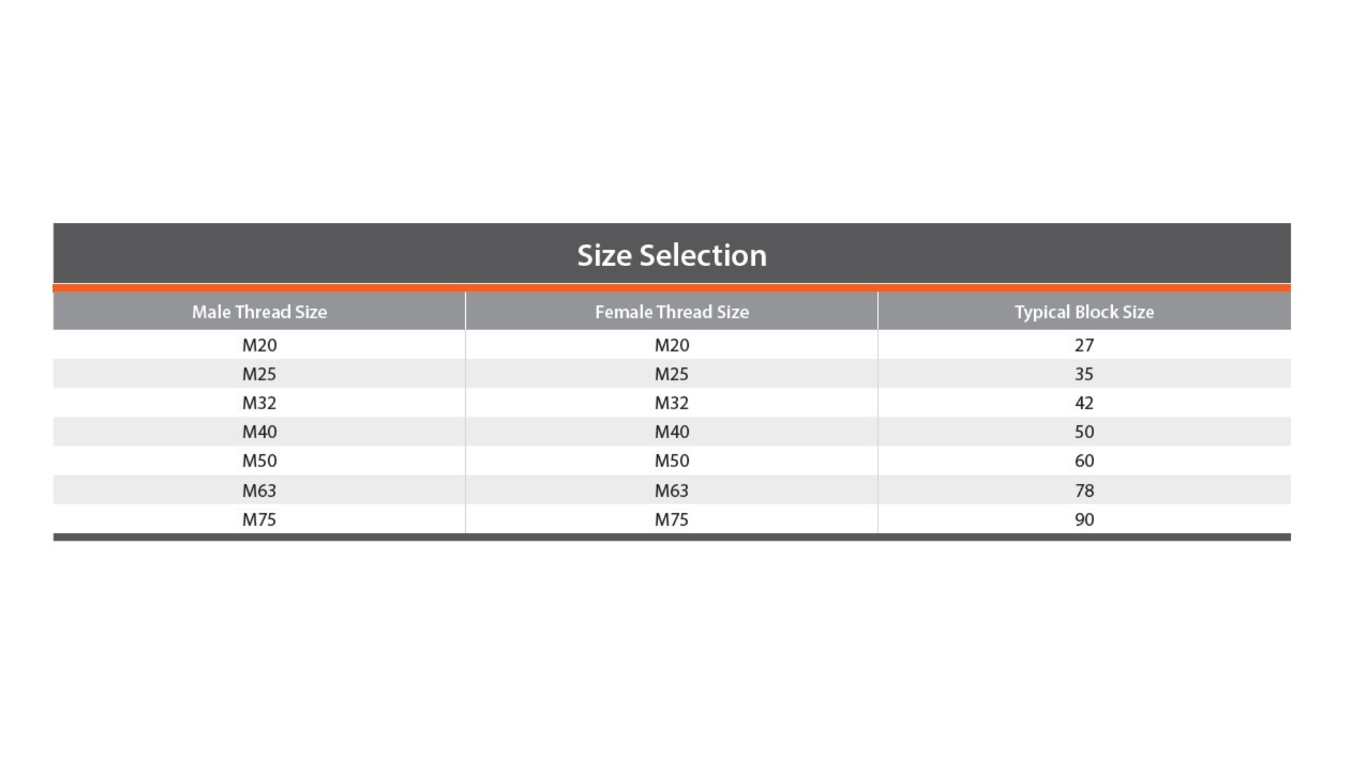 HAWKE: 496 – (F to F) 90° Fixed Elbow – Store: Petro-Excel Sdn Bhd